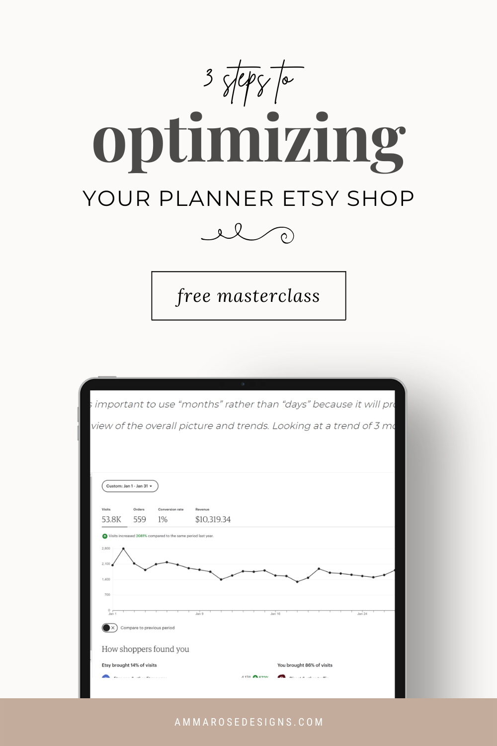 3 Simple Steps to Optimizing Your Planner Etsy Shop to Convert Your ...