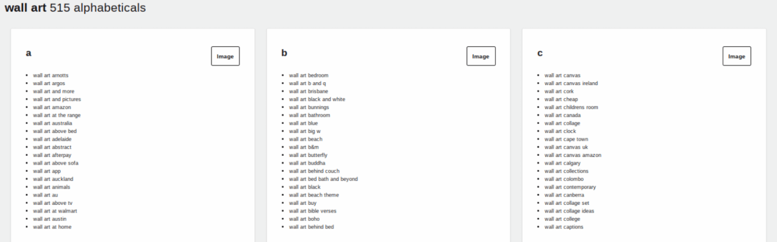 How to Double the Traffic to Your Printable Planner Etsy Shop | Amma ...