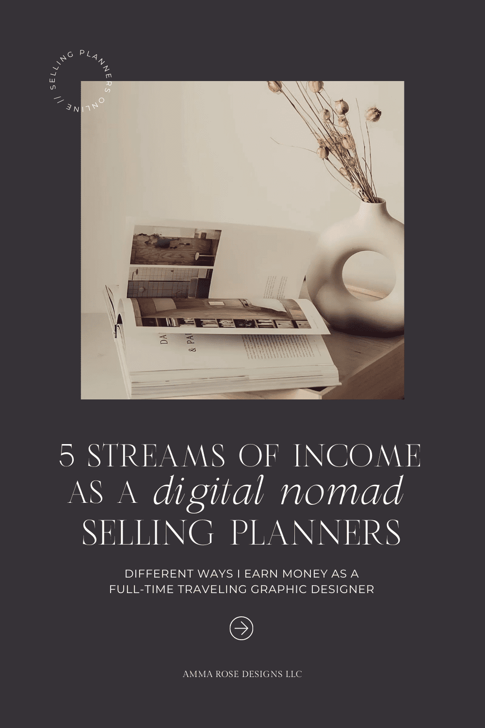 My 5 Streams of Income as a Digital Nomad Selling Digital Products ...