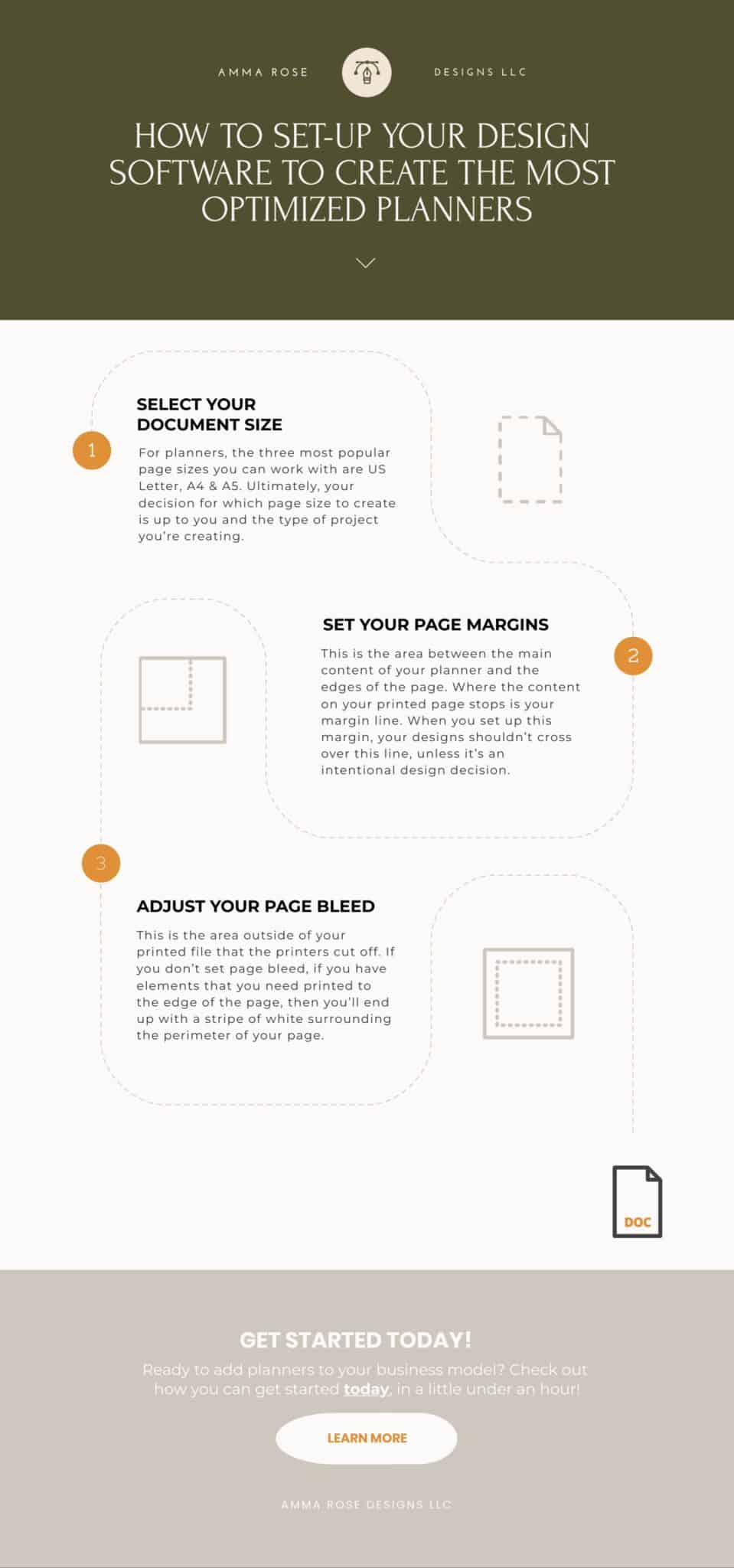 How to Set Up Your Design Software to Create the Most Optimized ...
