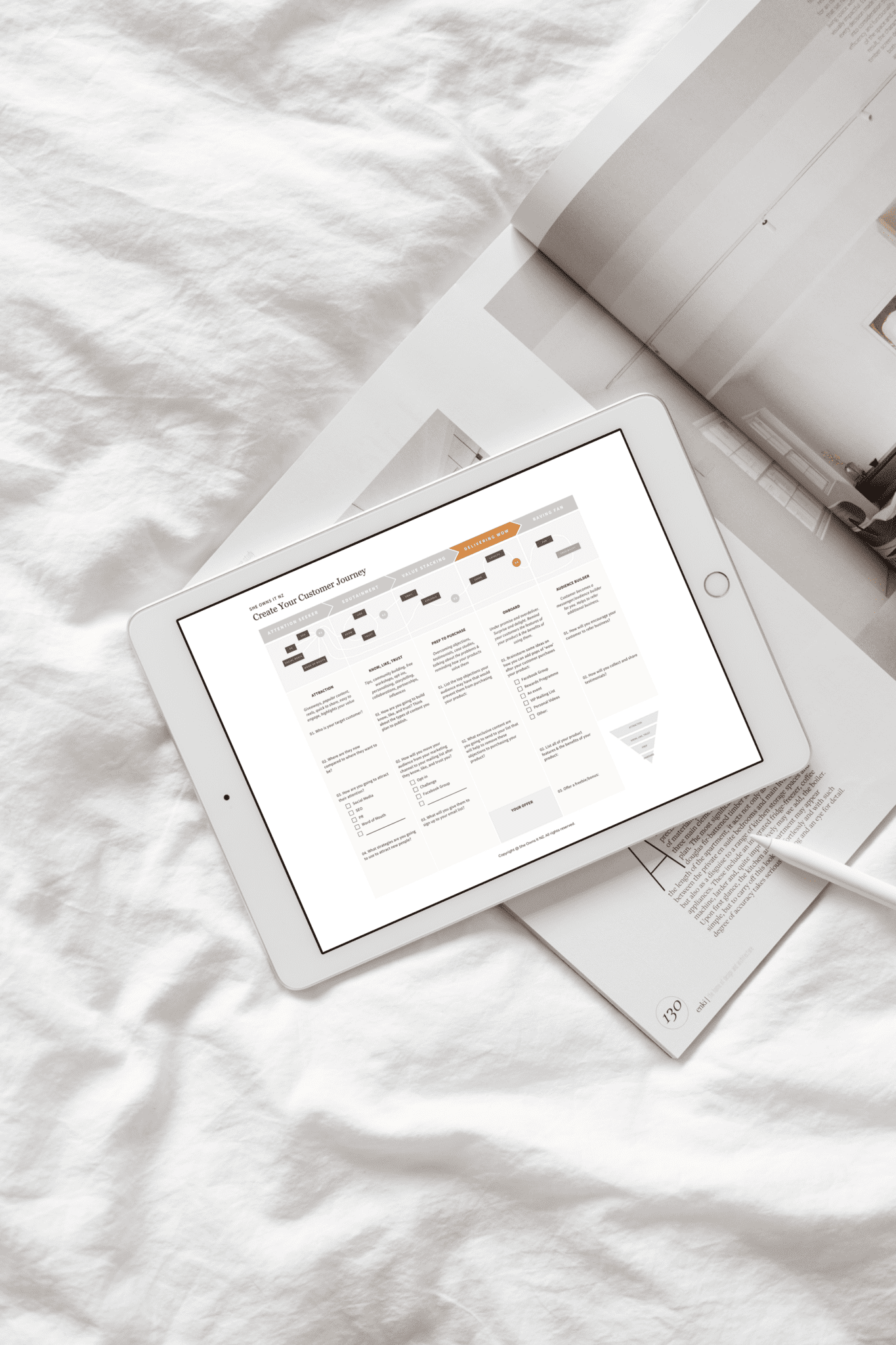 Behind the Scenes: What I Do as a Planner Graphic Designer | Amma Rose ...