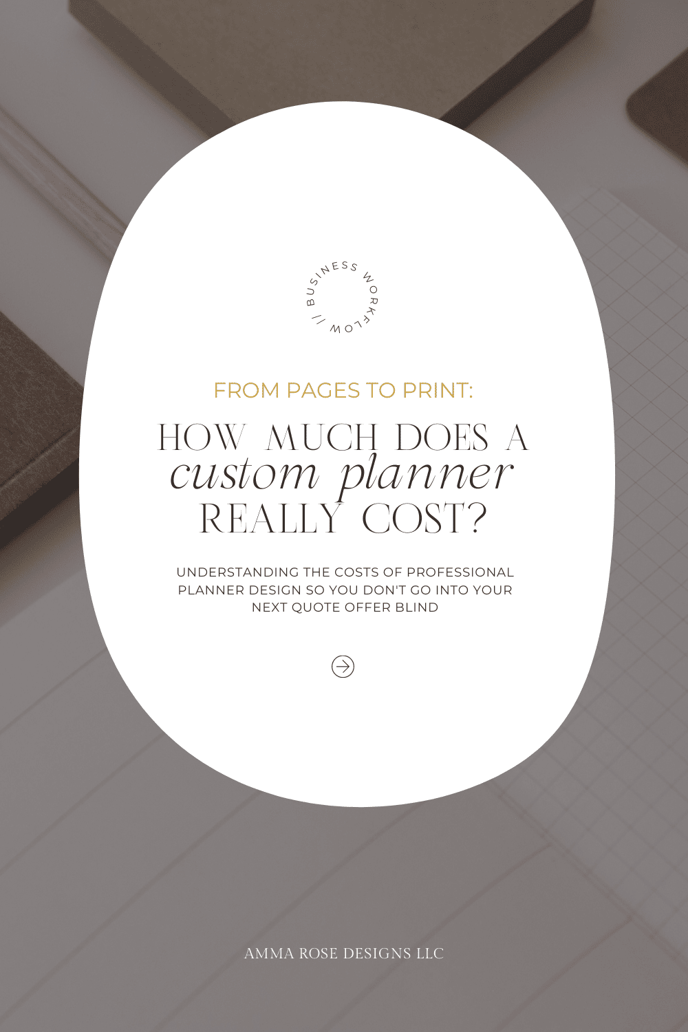 How Much Does a Custom Planner Design Really Cost? | Amma Rose Designs Blog