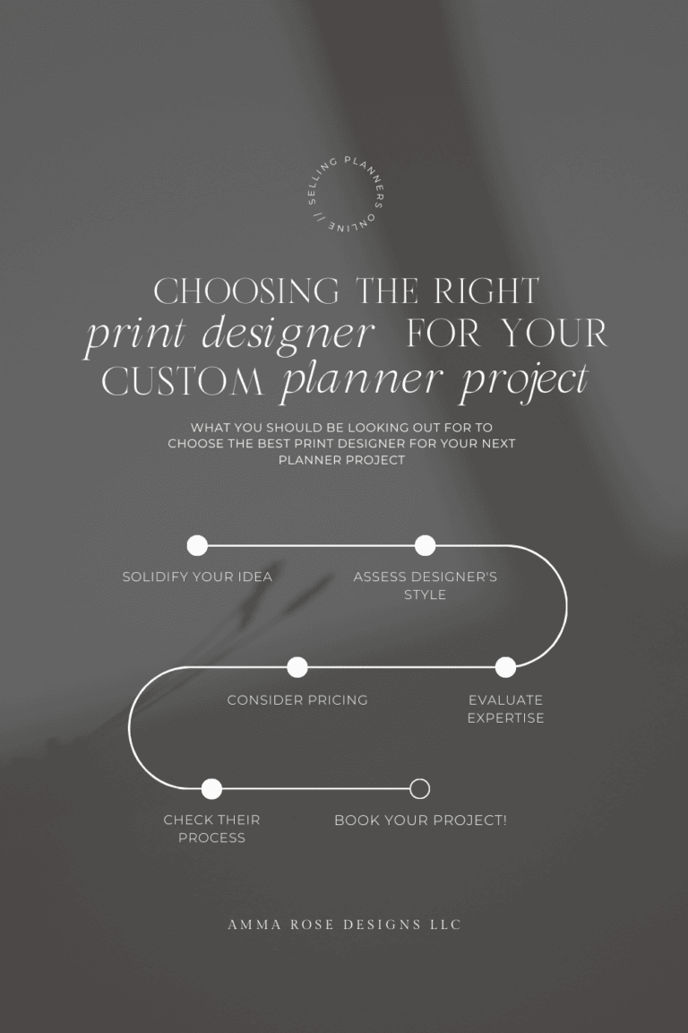 Choosing the Right Print Designer for Your Custom Planner Project ...